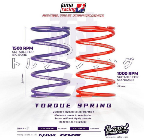 Uma racing cvt torque spring (red 1000rpm /blue 1500rpm) NVX V1/ V2 ...
