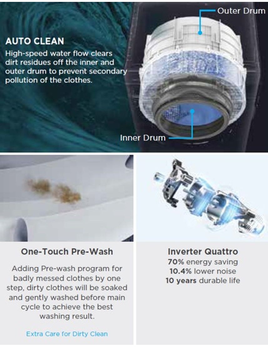 CAN SETUP MIDEA MF100W85B 8.5KG ONE TOUCHPRE-WASH BROAD VISION PORT ...