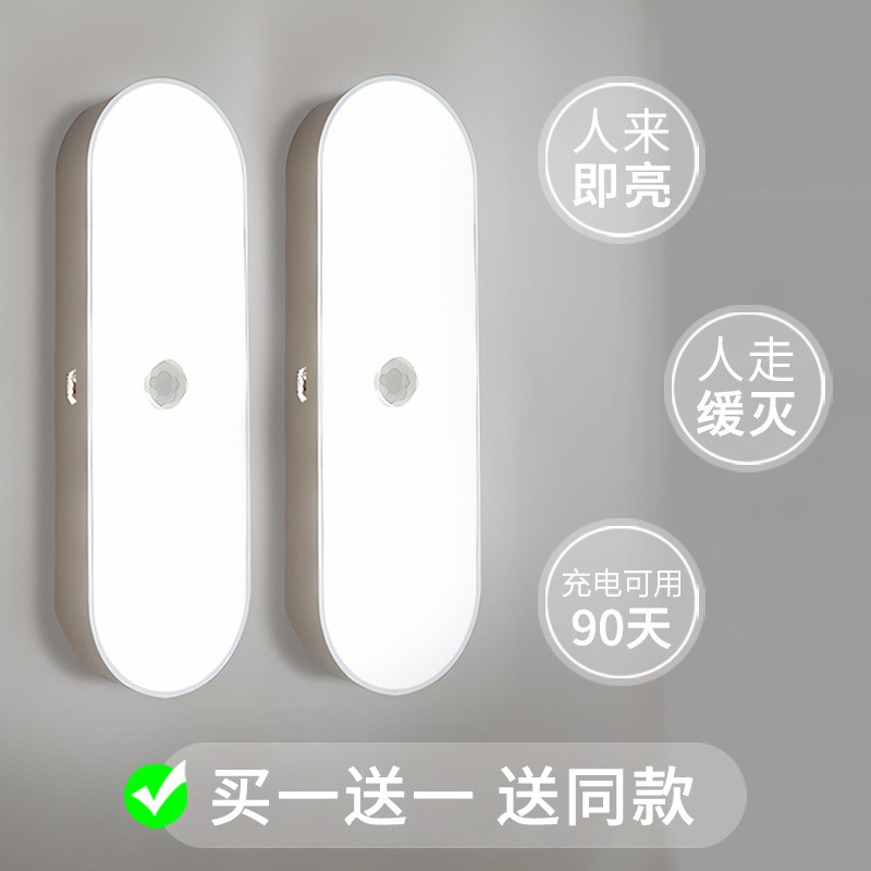 [5964 People Praise] New Product led Light Sensor Light Sensor People ...