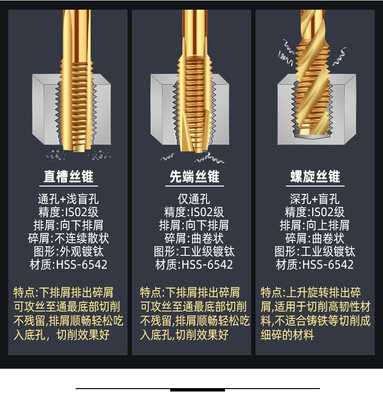 HSSE JAPAN Standard Spiral/Straight Fluted Tap M2 M3 M4 M5 M6 M7 M8 M9 ...
