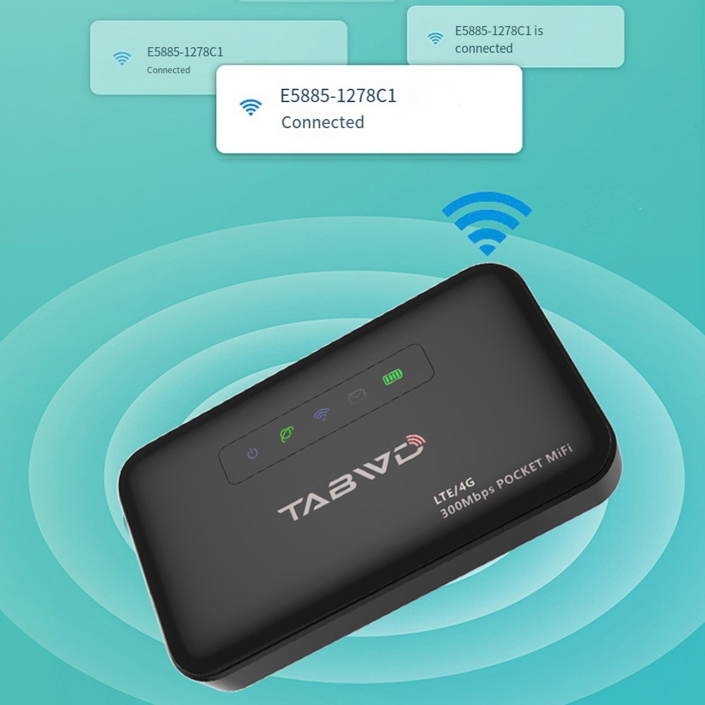 【EAGLE HOT】E5885 Pocket WiFi Router 4G Mini Router Lan Port Modem with ...