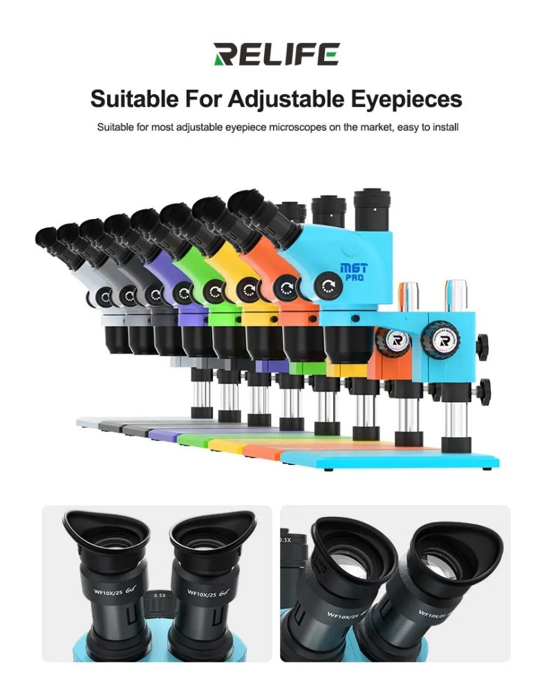 RELIFE M-26 Pro Microscope Eyecups, Anti-light Leakage and Anti-fatigue ...