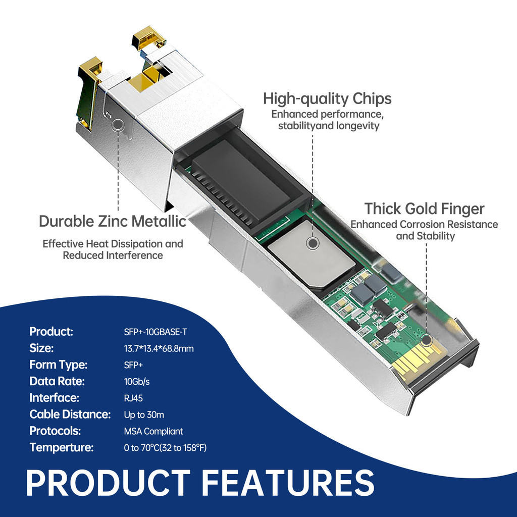ZOERAX 10G/2.5/1.25G GBASE-T SFP+ to RJ45 CAT.6a Transceiver Module ...