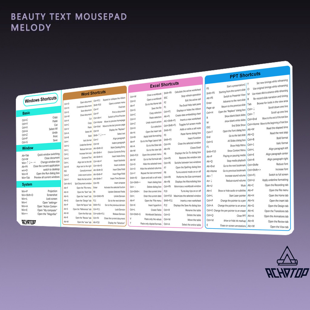 Commands Shortcuts Mouse Pad For Windows PPT Excel Large Extended ...