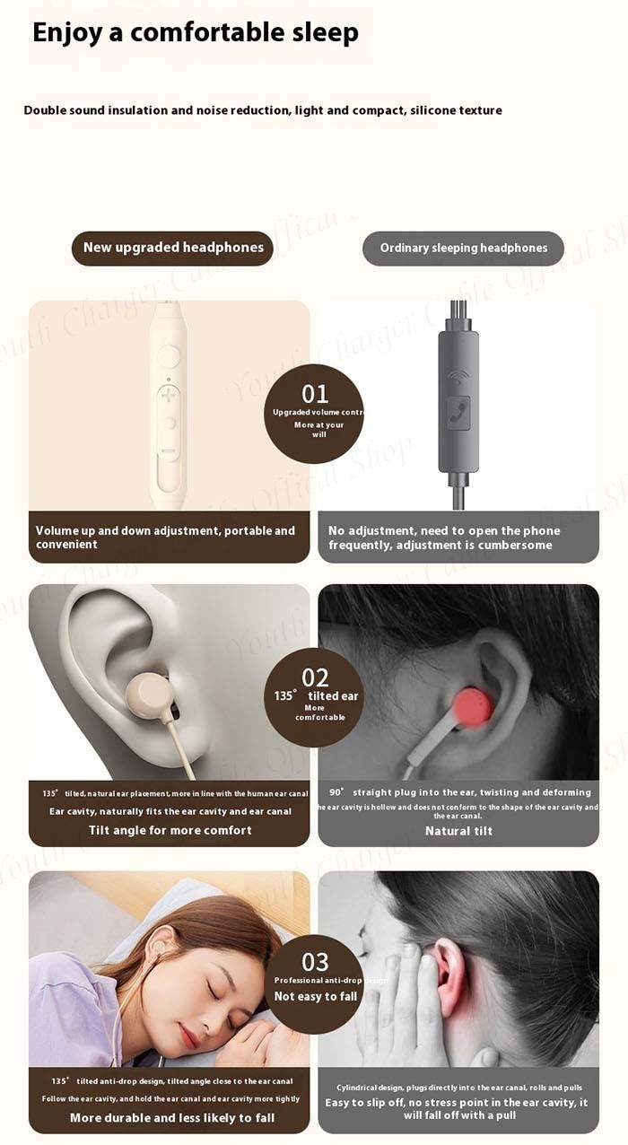 In Ear Sleep Wire Earphones HiFi Stereo Surround Sound 3.5MM/Type C ...