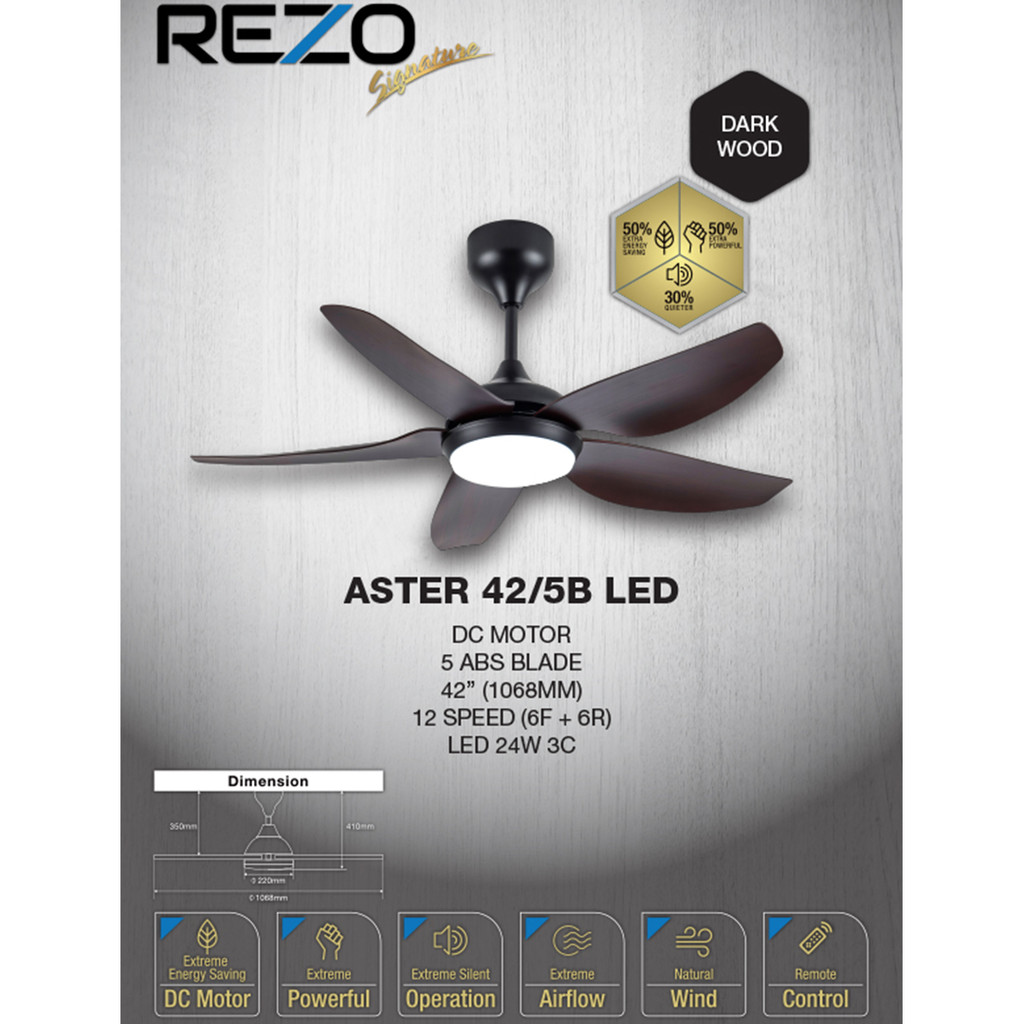 🔥 Fan Clearance–REZO ALPHA DEKA ELMARK CEILING FAN Limited Stock ⚡Worth ...