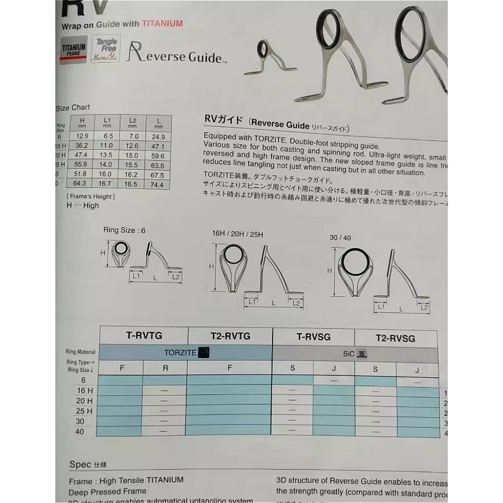 Fuji RV Titanium Torzite Flange Guide TRVTG | Shopee Malaysia