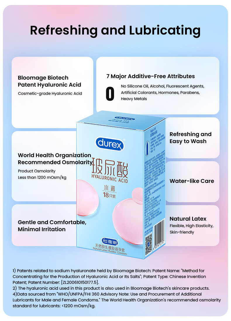 Durex Hyaluronic Acid Condoms Hydra Durable Condoms Ultra-thin Adult ...