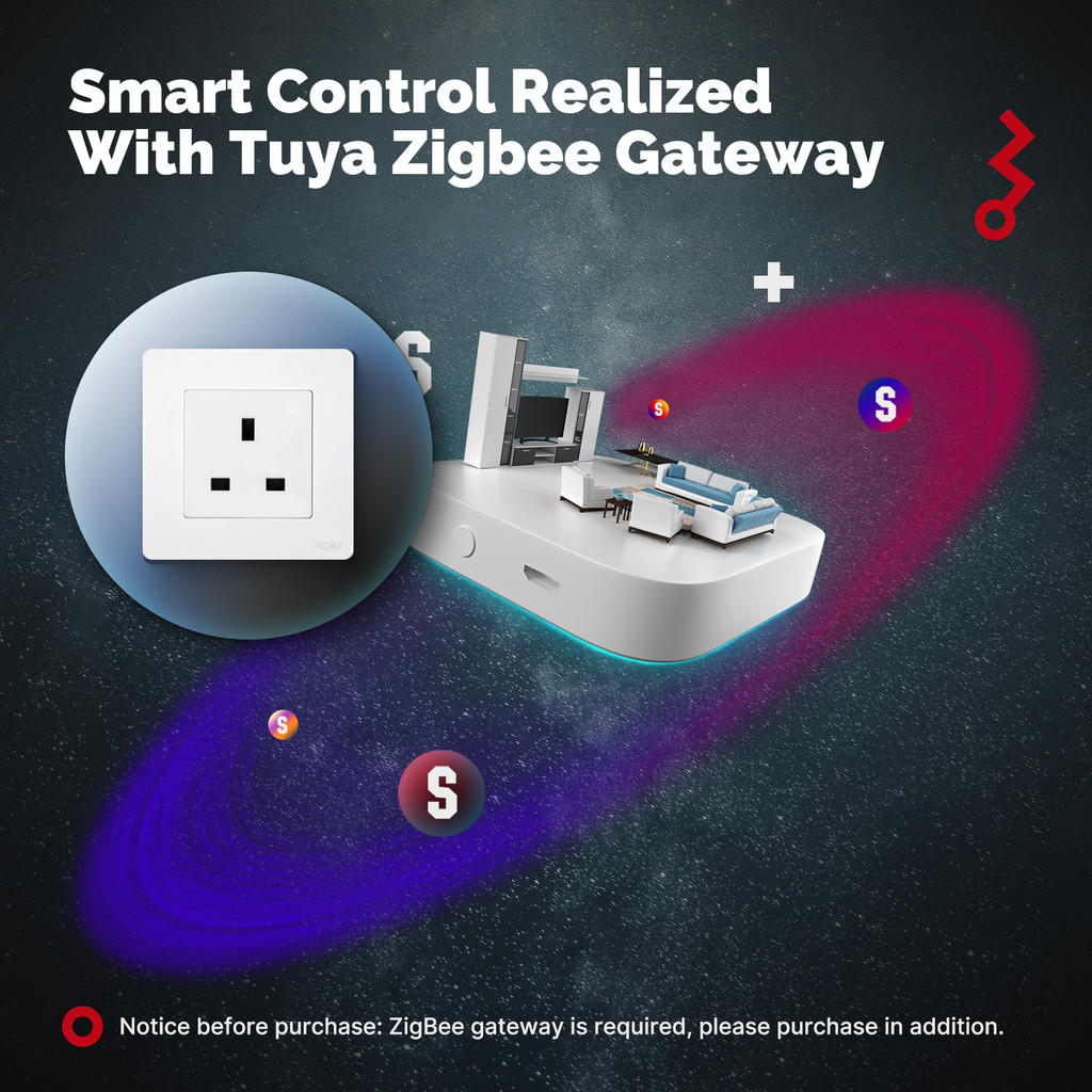 MOES Tuya ZigBee Smart Socket UK Wall Embedded Outlet Energy Monitor ...