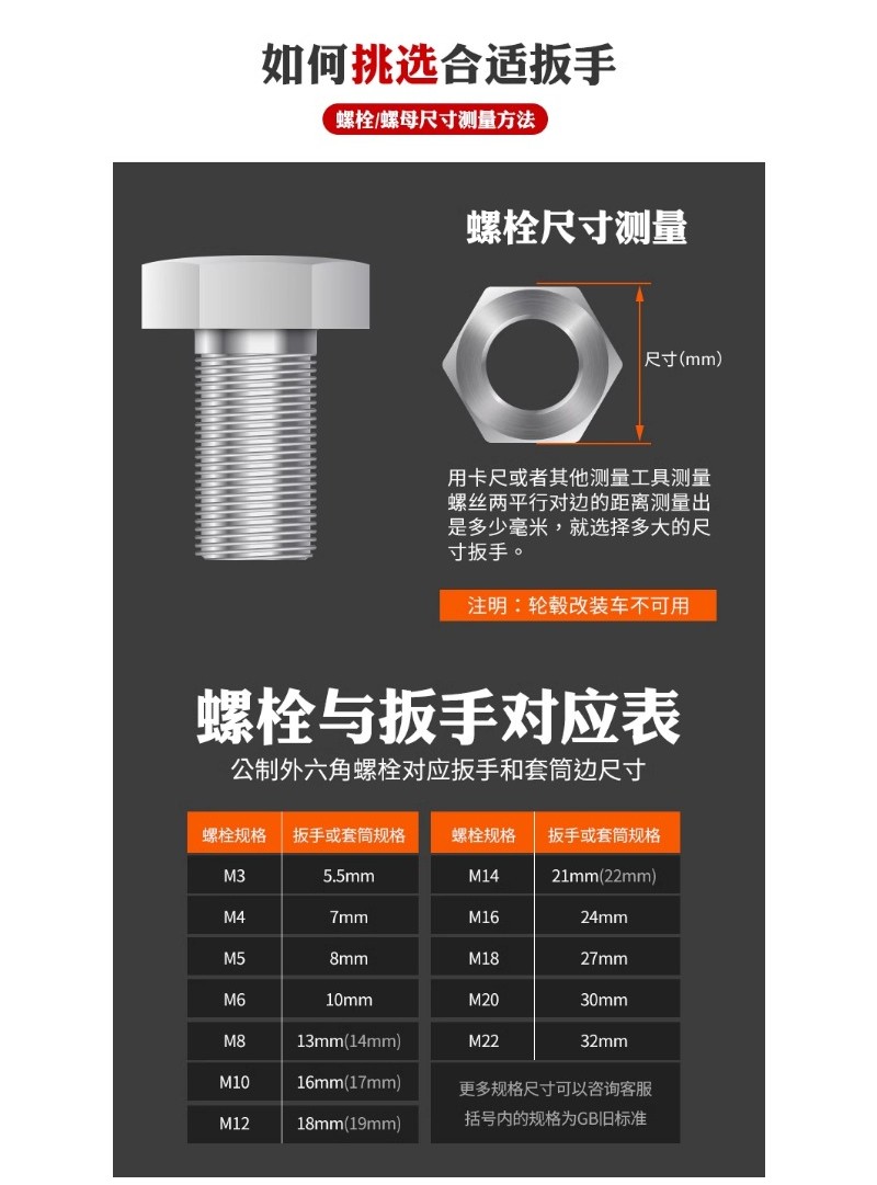 [Double Open Wrench] Stainless Steel Ultra-Thin Dull Wrench Auto Repair ...