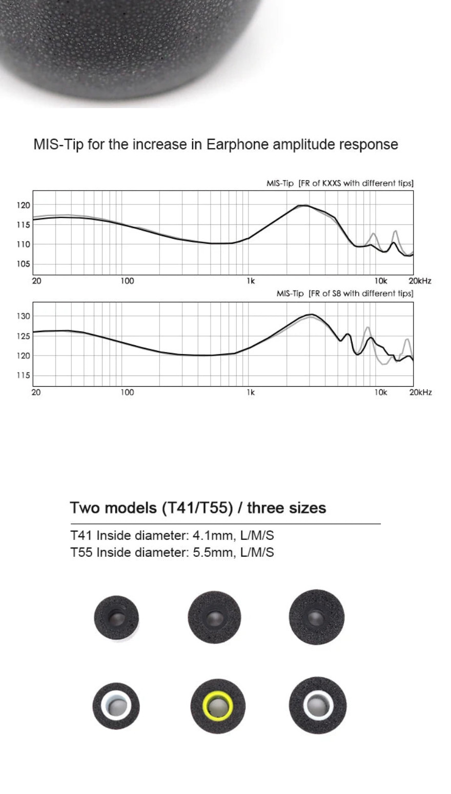 Moondrop MIS-Tip, T41/T55 Memory Foam Replacement Eartips: Premium Noise Isolation Ear Tips for ...