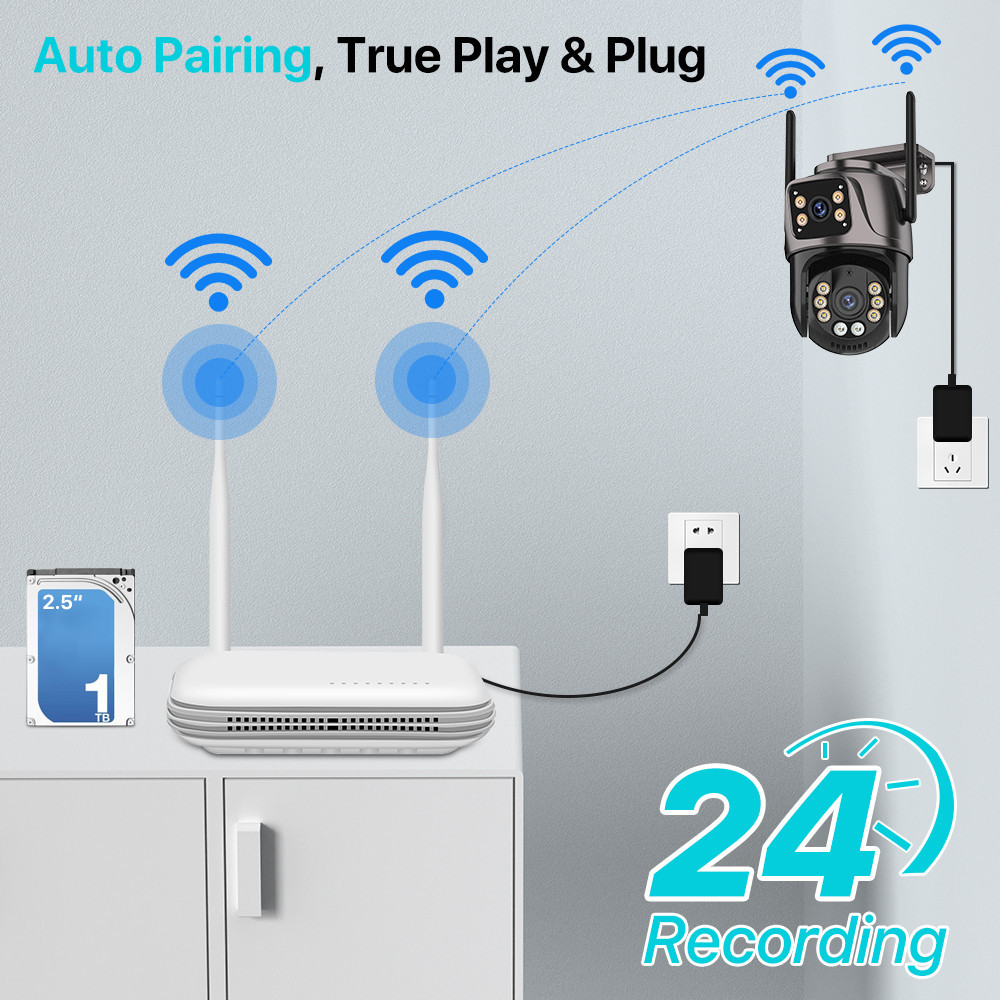 8MP HD Wireless IP Camera Dual Lens Security Proction PTZ WIFI Camera ...