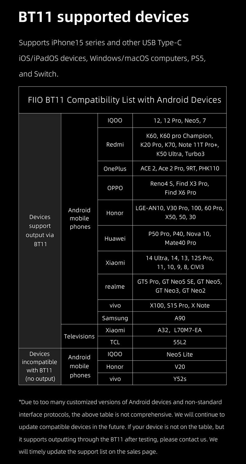 FiiO BT11, Bluetooth Transmitter: Type-C Wireless Audio Dongle with LDAC/AptX Adaptive for ...