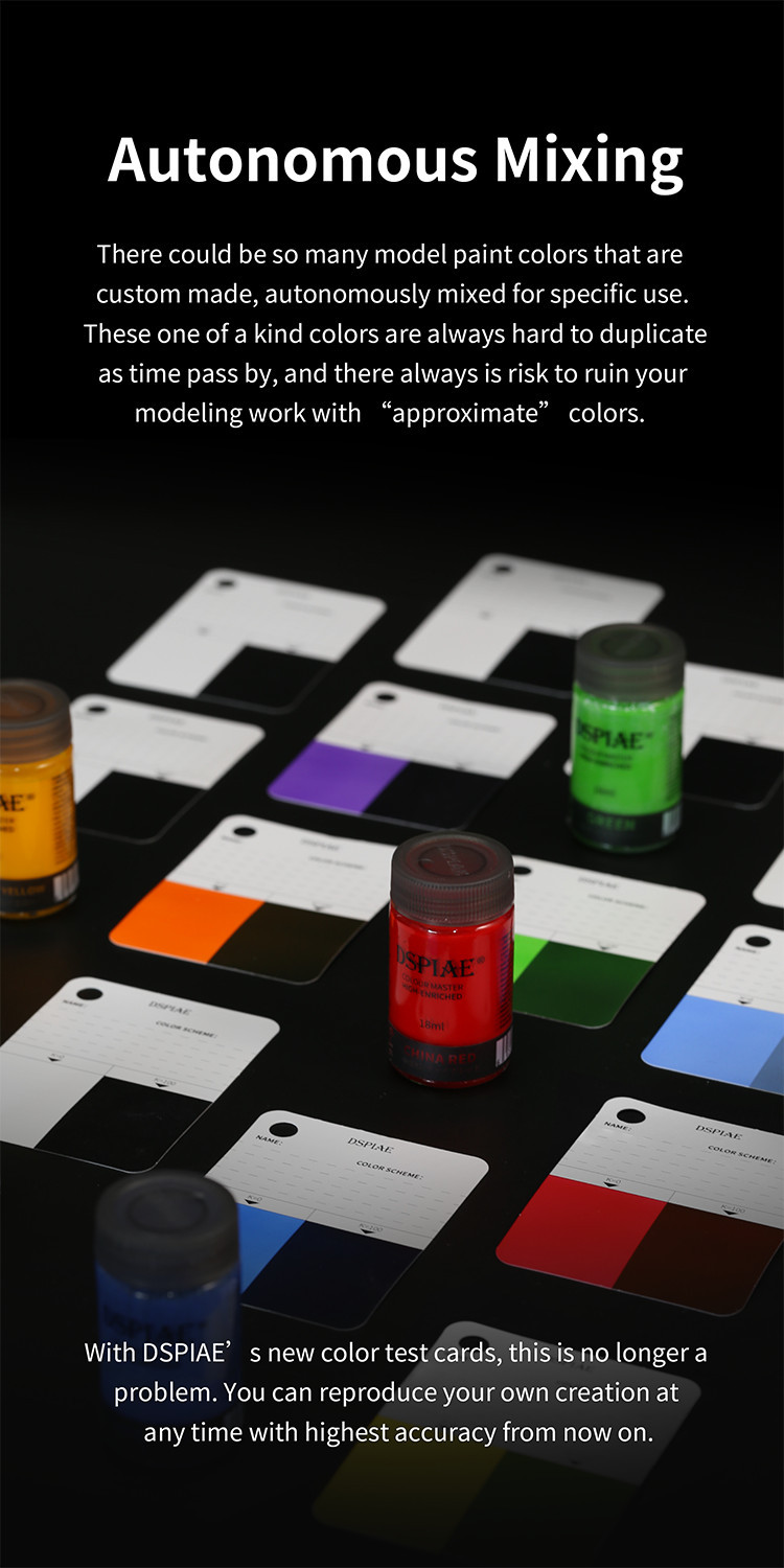 DSPIAE CC-01 Color Test Card Model Spray Color Test Record Card Storage ...