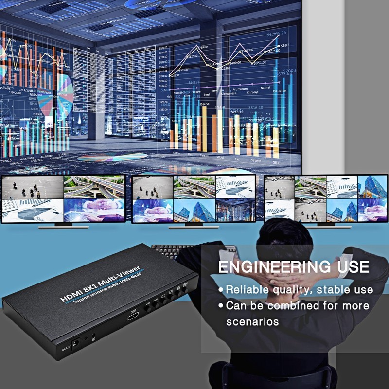4K 8x1 HDMI Multiviewer 1080p 4 6 8 Quad Screen Multi Viewer 8 Channel ...