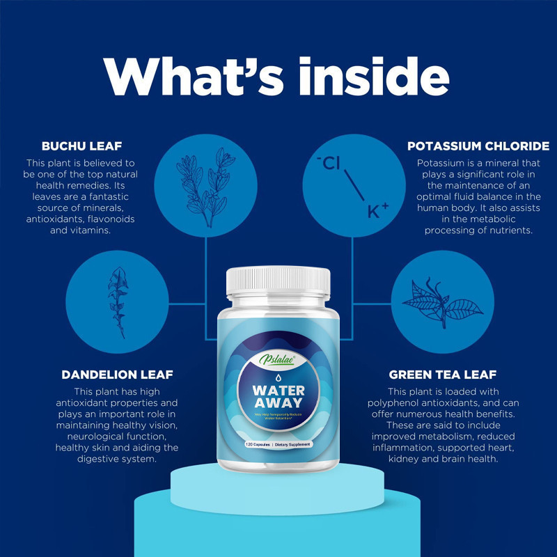 Pslalae Diuretic Supplement for Edema - Fast-Acting Diuretic Capsules ...
