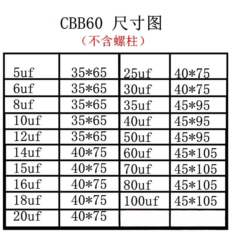 CBB60 Capacitors 450V Electric Replacement Start Capacitors With Fixing ...