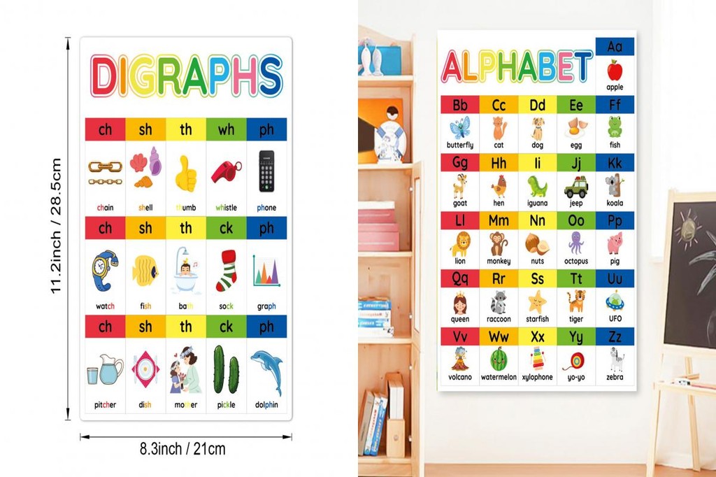 [EY] Abc Learning Chart Alphabet Wall Poster Phonics Alphabet Wall ...