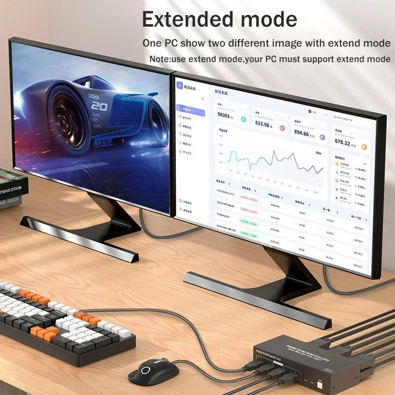 4K 60Hz HDMI DP KVM Switch 2x2 | Dual Monitor Extended Display Switcher | 2-PC Shared Control ...