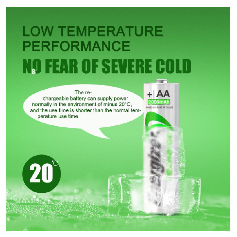 🔥Value Pack🔥 8PCS SET Energizer® 900mAh 2450mAh Rechargeable Battery ...