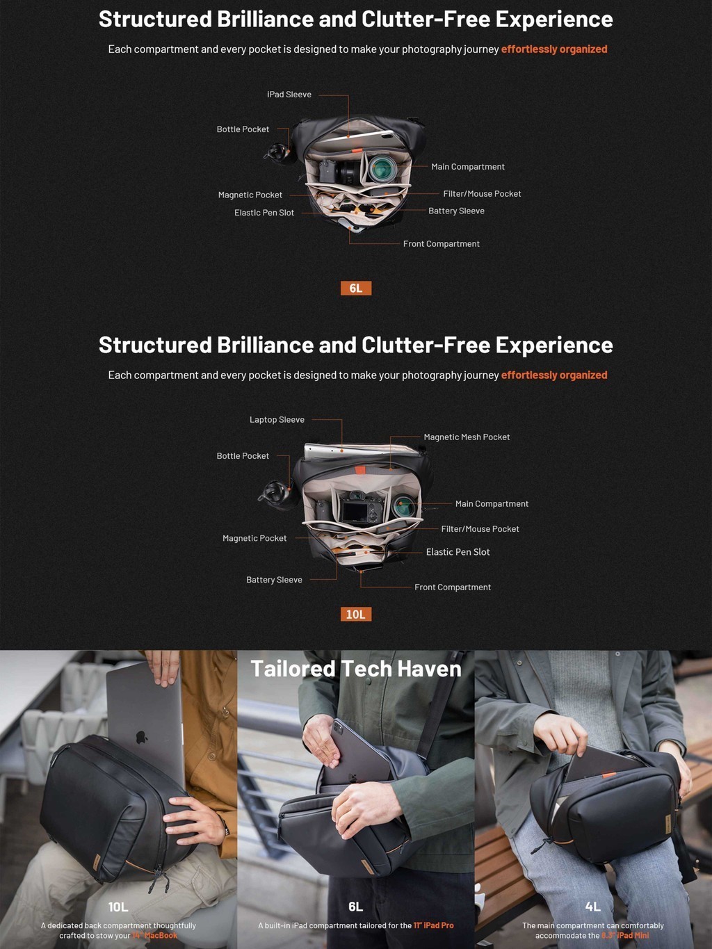 PGYTECH OneGo Solo V2 Camera Bag Mirrorless Camera Large Capacity ...
