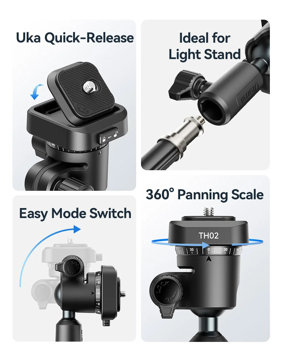 Ulanzi TH02 Uka Inverted Ball Head 360° Panoramic Ballhead Horizontal ...