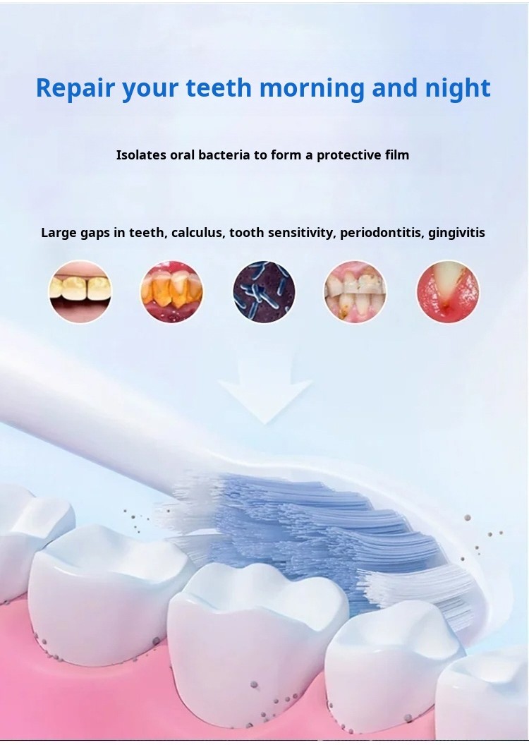 Buy2 Free2【100g Tooth Separator Desensitizing Toothpaste】牙齦萎縮牙龈肿胀牙膏 ...