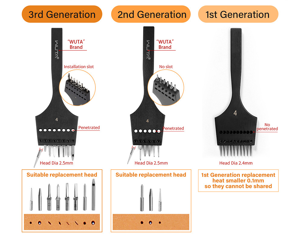 WUTA 3rd Gen Leather Punch Head Replaceable Pricking Iron Multifunctional Diamond/Olive/Round ...