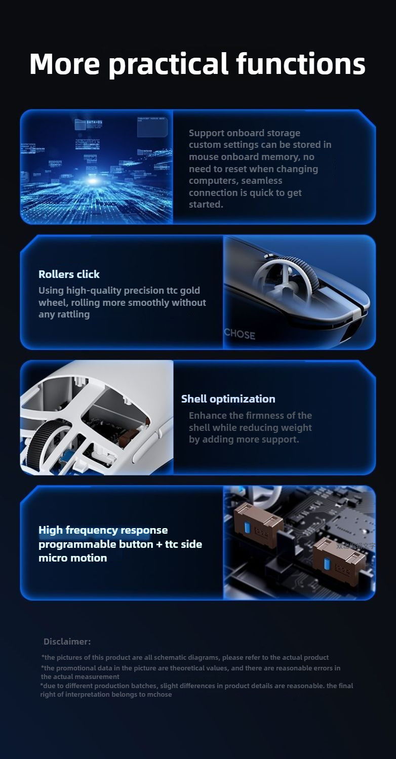 MCHOSE L7 E-sports Small Hand Mouse Three Mode Game Pro Wireless ...