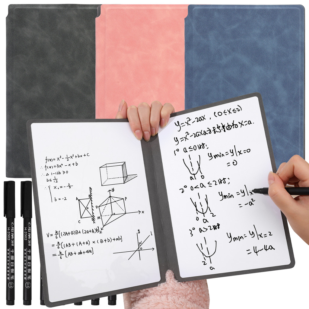 Multi Functional Daily Plan, Meeting Notes, Study Drafts, Drawing ...