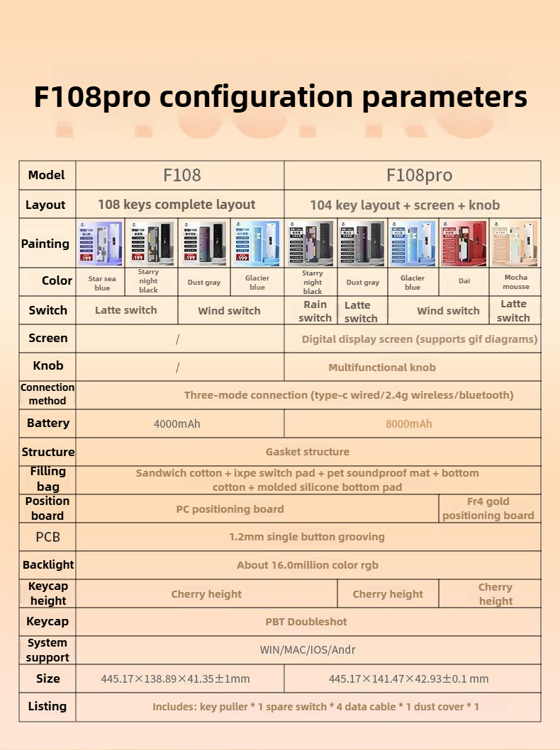 AULA F108 Pro 3 Mode Wireless Mechanical Keyboard with Display Konb RGB ...