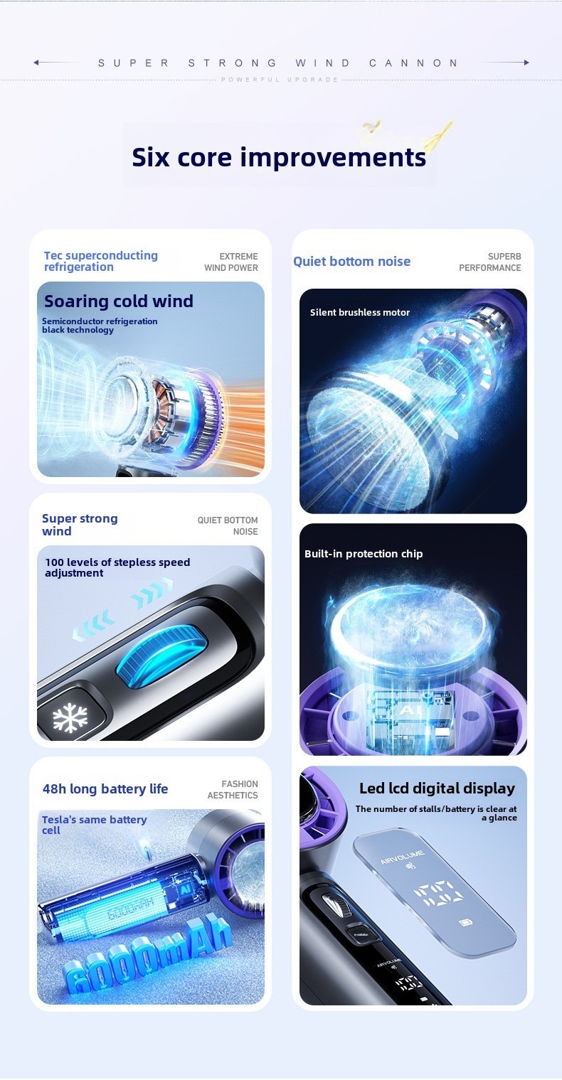 N88 Handheld Fan Semiconductor Refrigeration Ice Pack High-Speed Handheld Fan usb Portable ...
