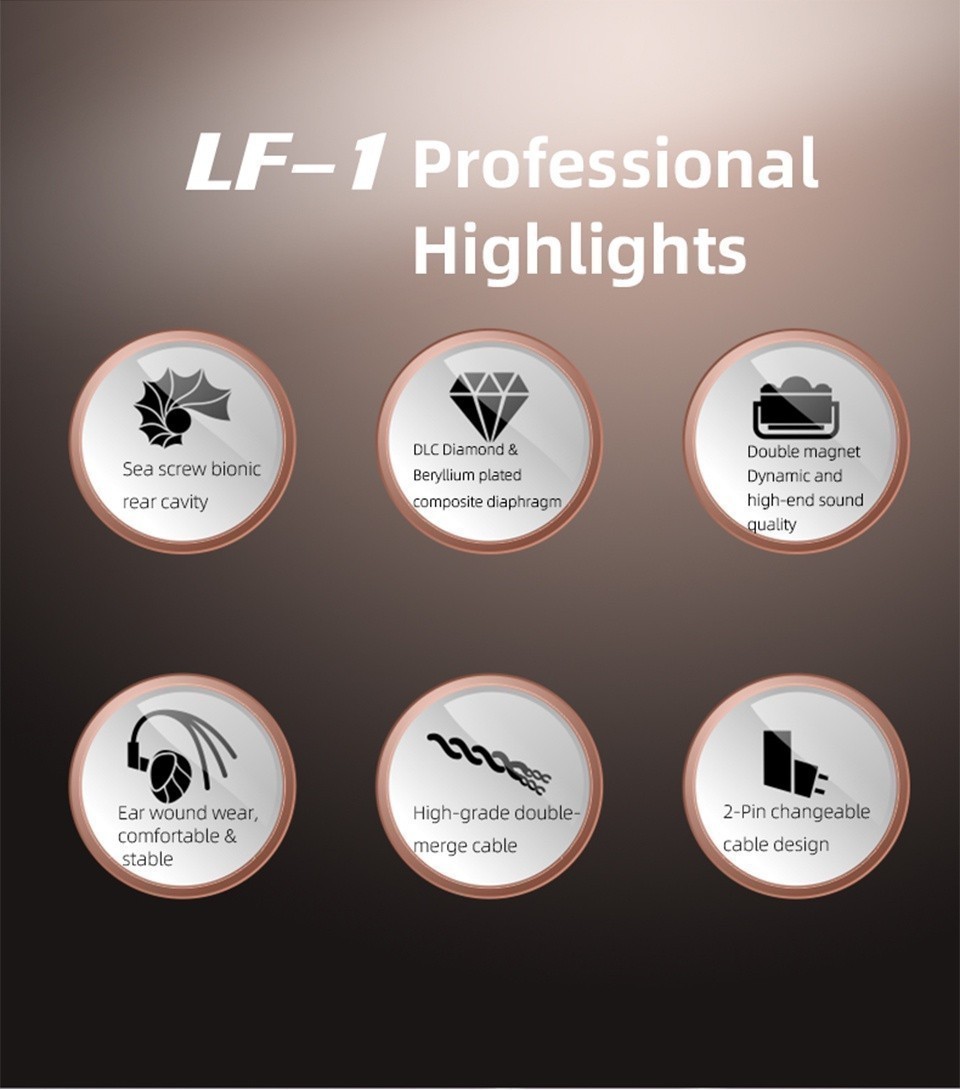 FAAEAL LF1 In-Ear Earphones HIFI 1DD Double Magnet Dynamic Earbuds ...