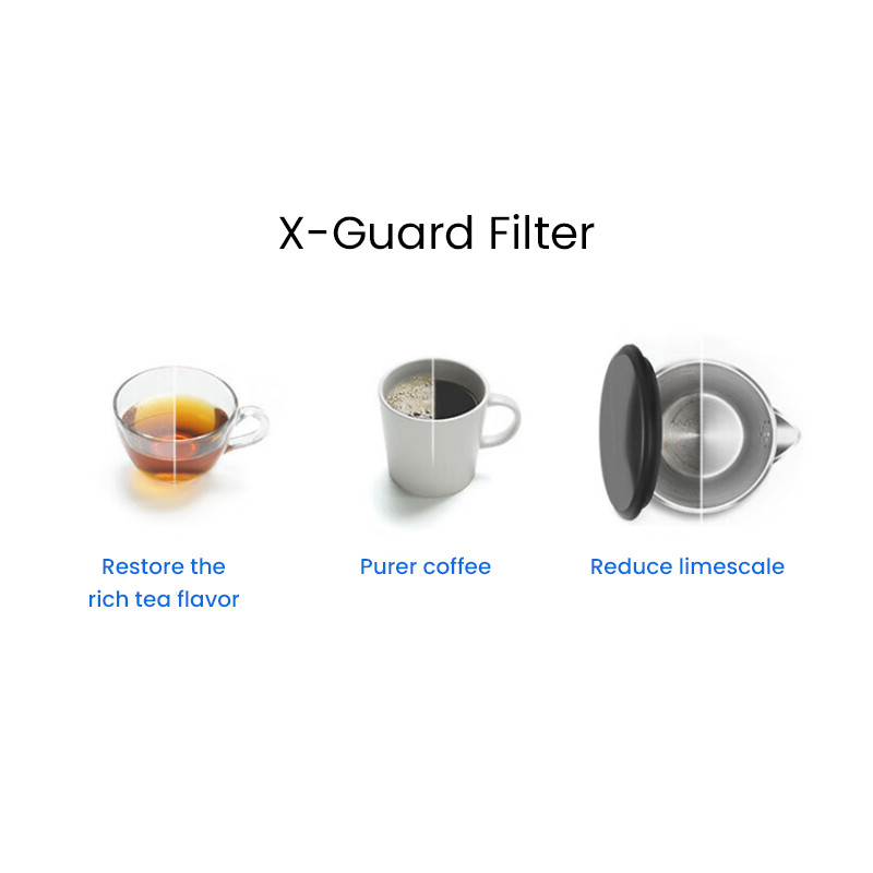 Philips Water Purifying Kettle Filter Bacteria and Impurities Clean ...