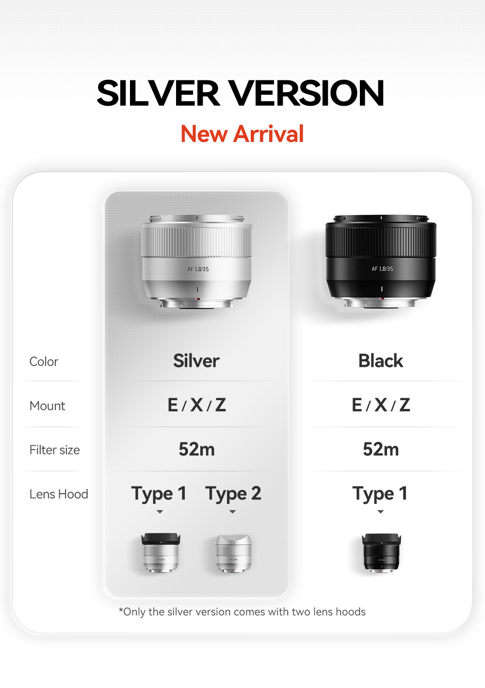 TTArtisan 35mm F1.8 II APS-C Frame AF Auto Focus Large Aperture Lens for Camera Portrait ...