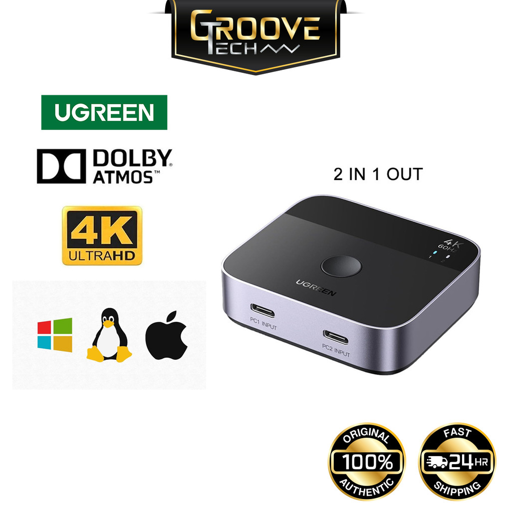 UGREEN USB-C HDMI Switch 2 in 1 out Display Screen Switcher 4K 60Hz HDR ...