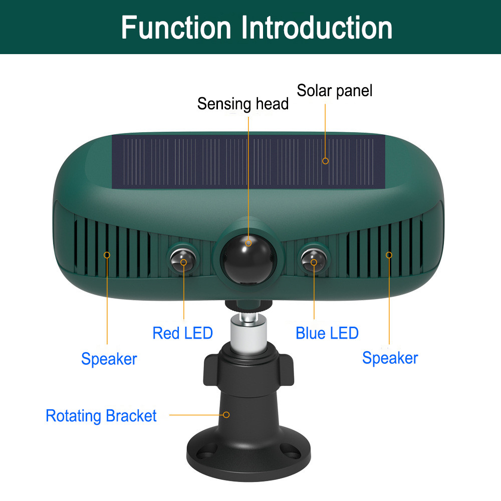 [April New 50x Ultrasonic] Monkey Repellent Ultrasonic Refund if ...