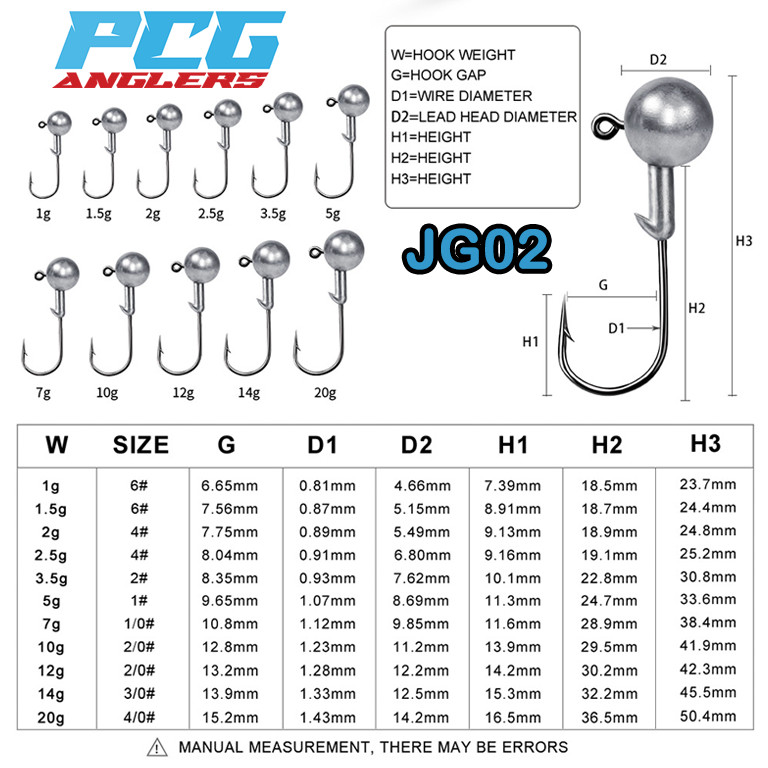 Jighead Bulat Fishing Hook Fishing Mata Kail Soft Bait Soft Plastic ...