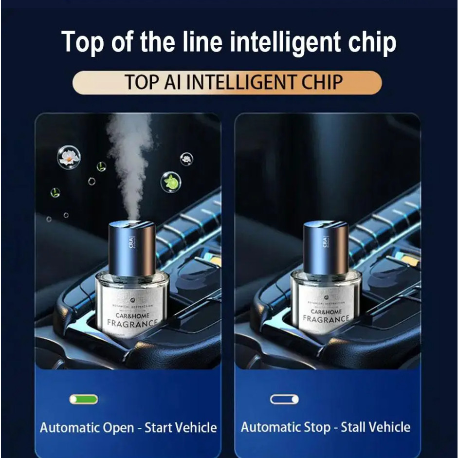 Rechargeable Smart AI Nano Mist Diffuser Car Air Freshener Adjustable ...