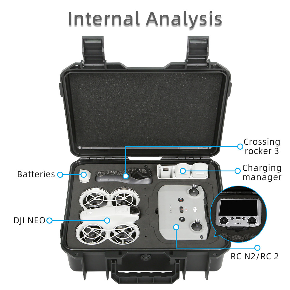 Flight Camera Suitcase For DJI Neo Explosion proof Box with Screen ...