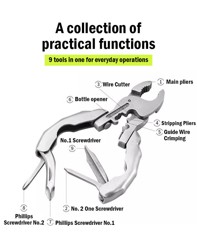 HOT SALE Mini Multi-Purpose Pliers Stainless Steel 9-In-1 Turtle Back ...