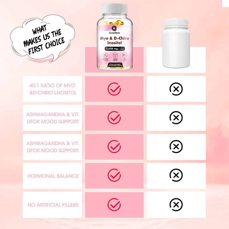 Coolkin Myo & D-Chiro Inositol, 2,050 mg, 120 capsules, balances body ...