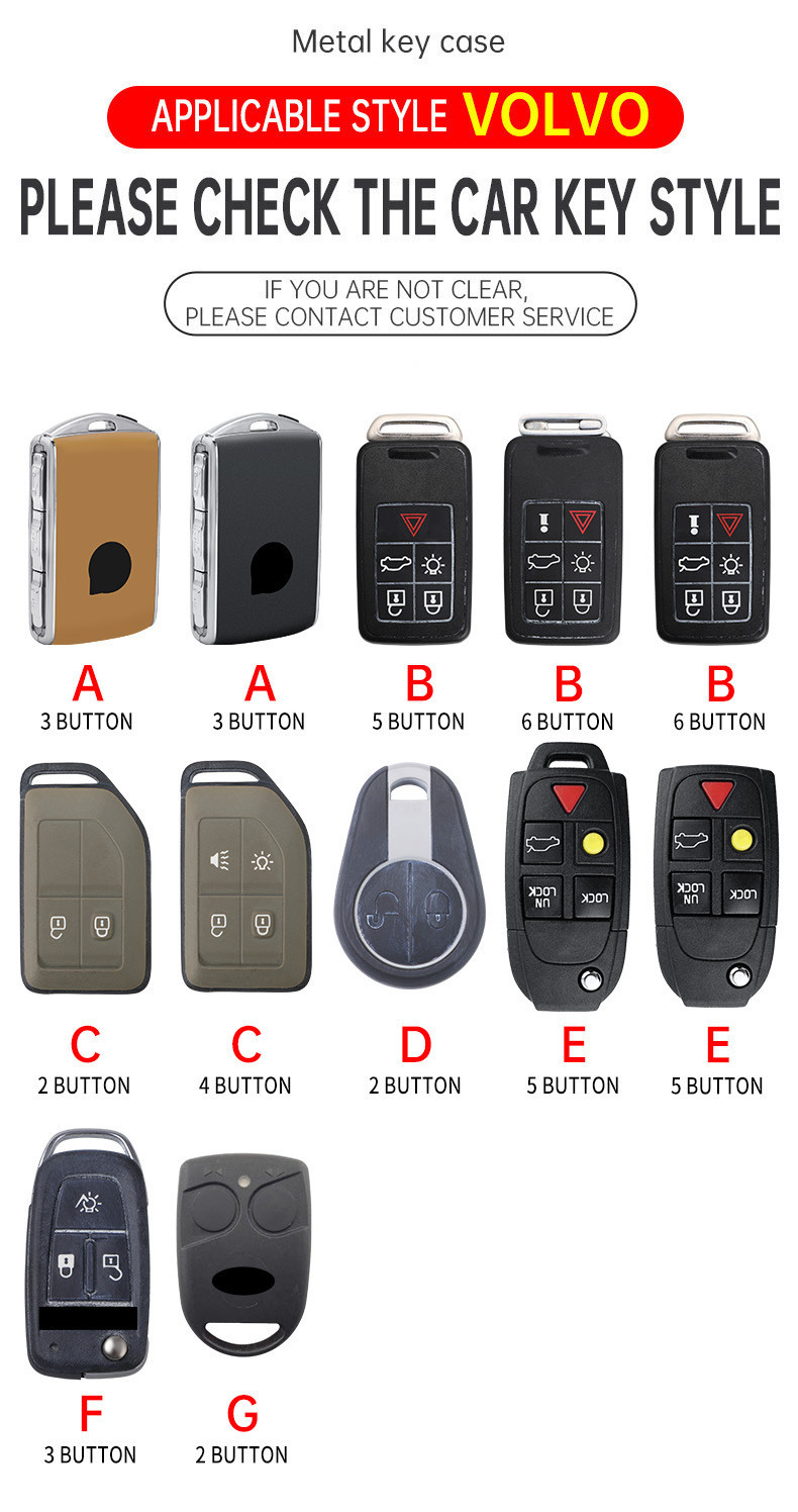 Suitable for Volvo Truck Key Case Kanya Duffs Heavy Truck Remote ...