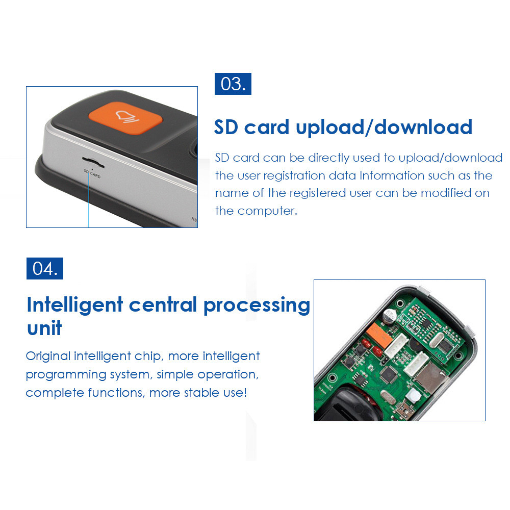 Fingerprint Access Control All-in-One Machine ID Swipe Card Fingerprint ...
