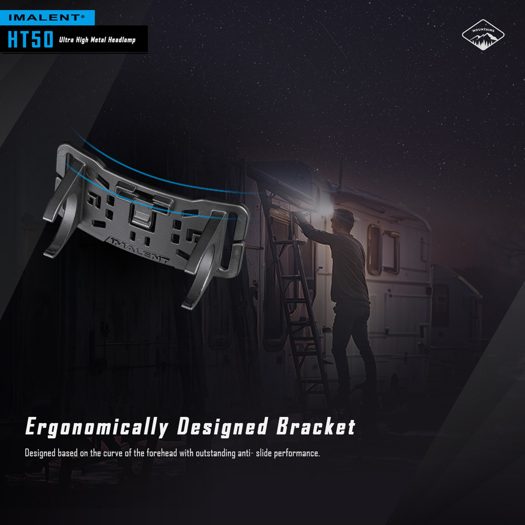 Imalent HT50 3000Lumens Rechargeable Compact LED Dual light Source ...