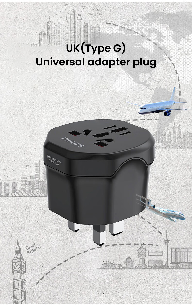 Philips Power Adapter Plug UK/US/Europe Multi-country Plug Conversion ...