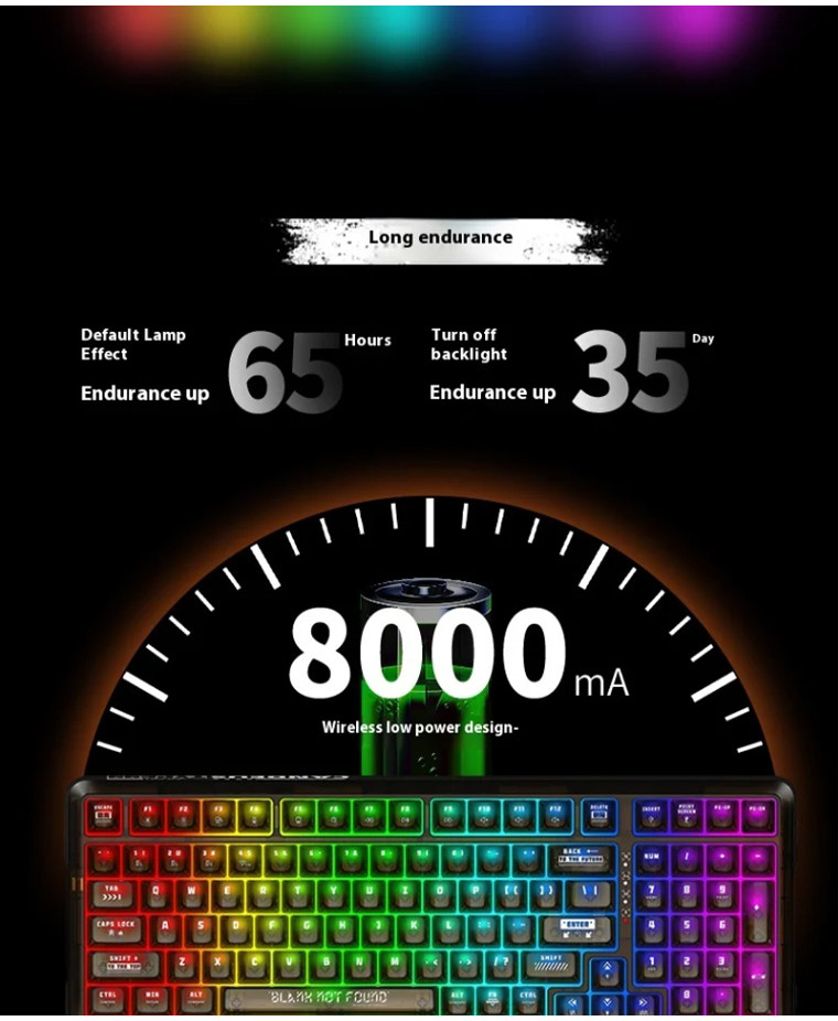 CANDEUS T99 three mode customized mechanical keyboard, GASKET structure ...