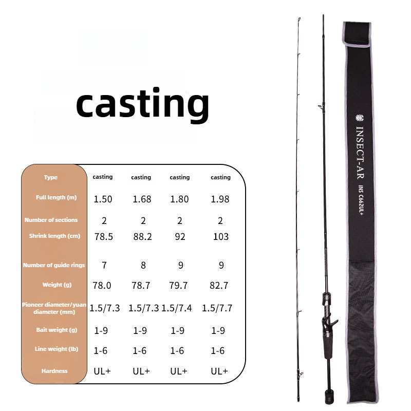 INSECET-AR UL+ Rod Ultralight 150CM/168CM/180CM/198CM Casting Rod Solid ...