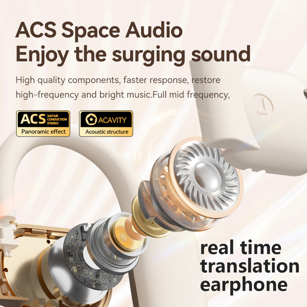 OWS Real Time Languages Translator Earbuds AI Intelligent Voice ...