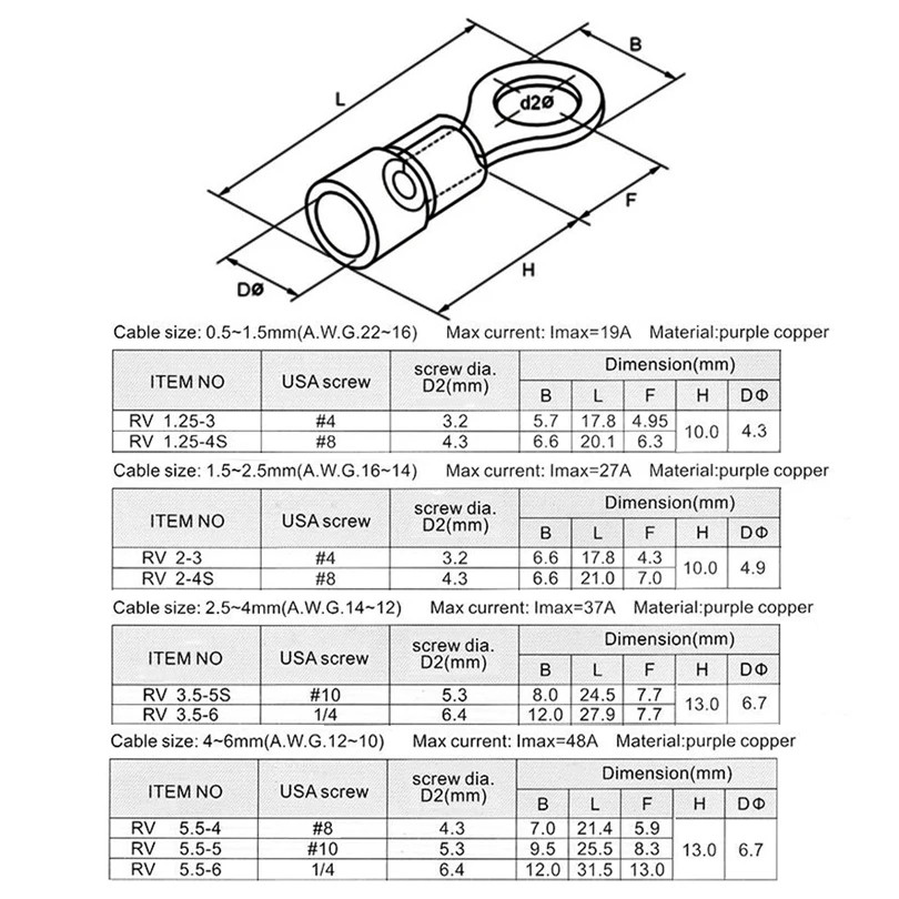 50/20Pcs RV Series Insulated Ring Crimp Terminal RV1.25 RV2 RV3.5 RV5.5 ...
